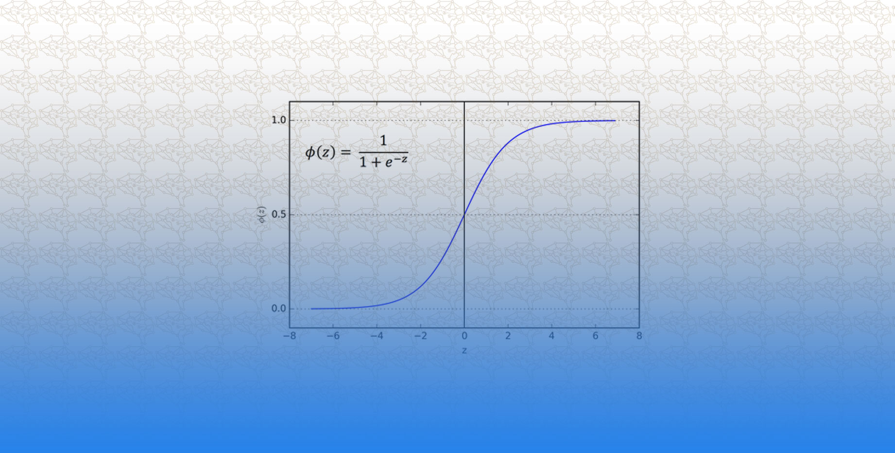 الدالة السينية Sigmoid function